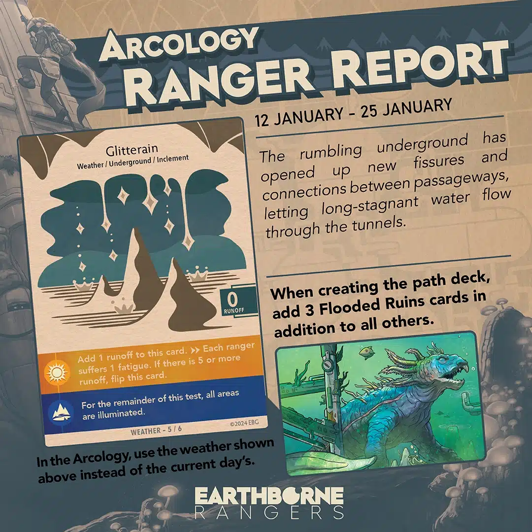 Weekly Ranger Report #90 | Earthborne Games